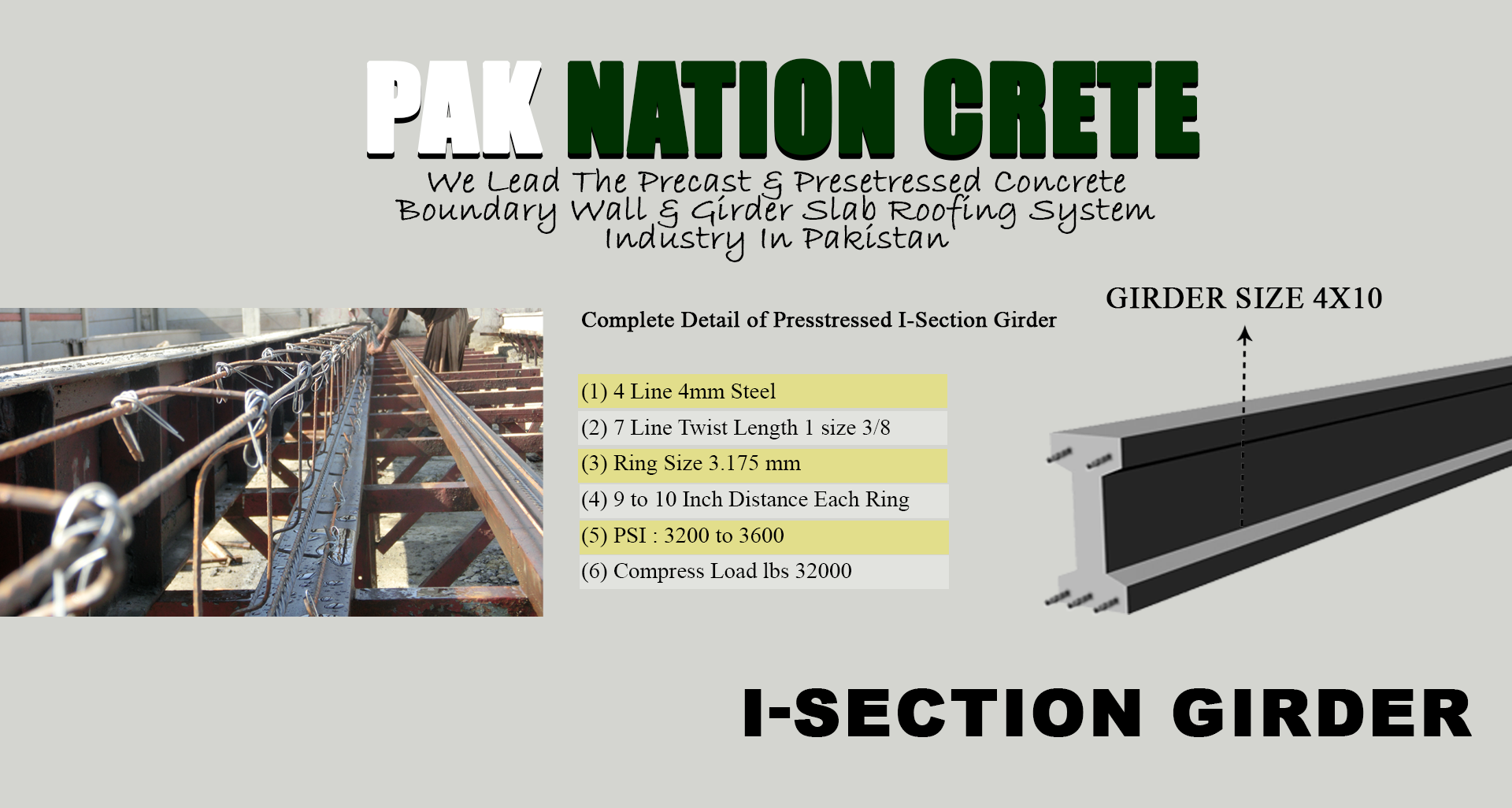 Concrete Precast Girder Slab Roofing System - Pak Nation Crete